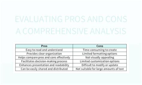 Evaluating Pros And Cons A Comprehensive Analysis Excel Template And