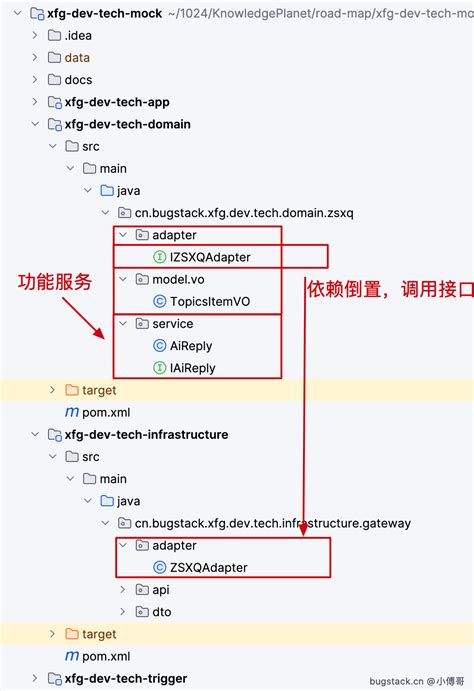 mock 小傅哥 bugstack 虫洞栈
