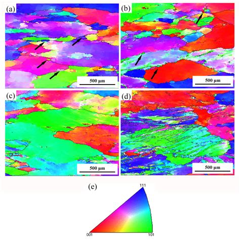 Microstructures Of The Specimens Deformed Under Different Parameters Download Scientific