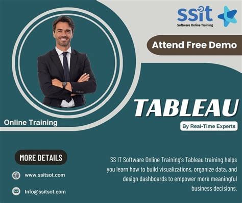 satyanarayana kadagala on linkedin ssitsot tableau learning