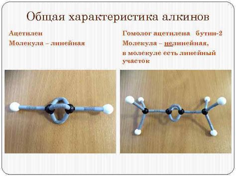 Алкины Непредельные ациклические углеводороды в молекуле которых содержится