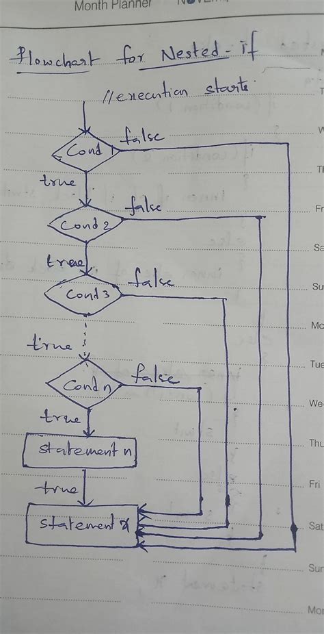 Akanksha Ganta On Linkedin Include