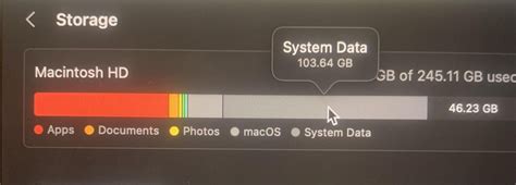 Help Please Rmacos