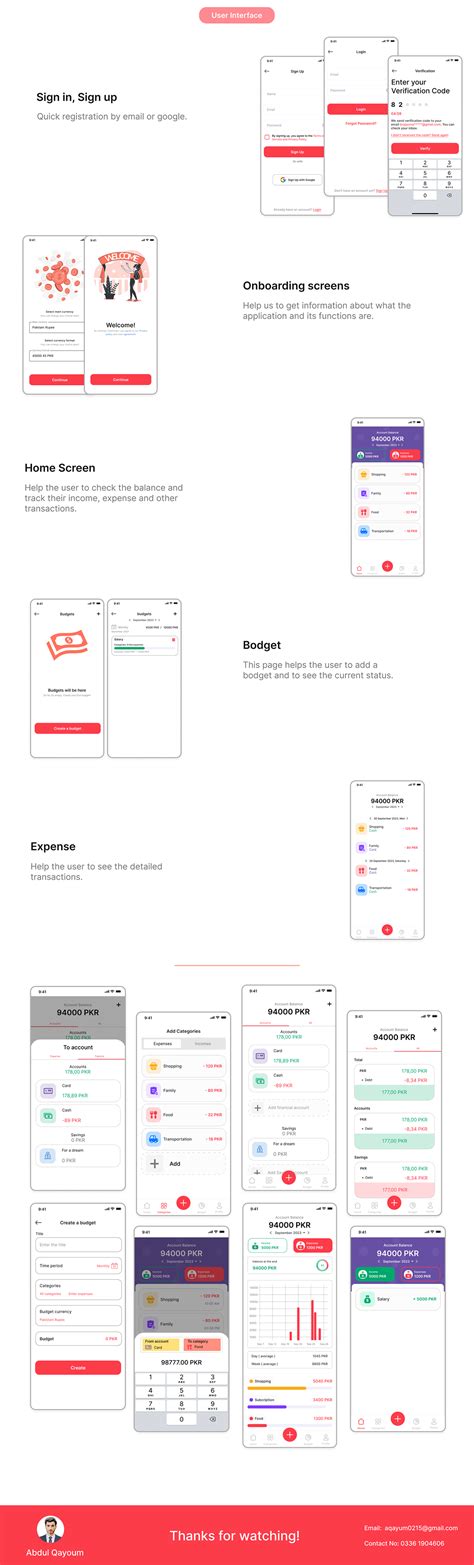 Expense Tracker Mobile App UI Design Behance