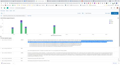 Liquibase Core Booleantype Always Returns Boolean In Combination With