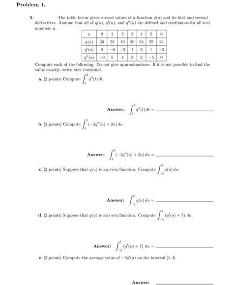 Solved Problem 1 5 The Table Below Gives Several Values Of A Chegg Com