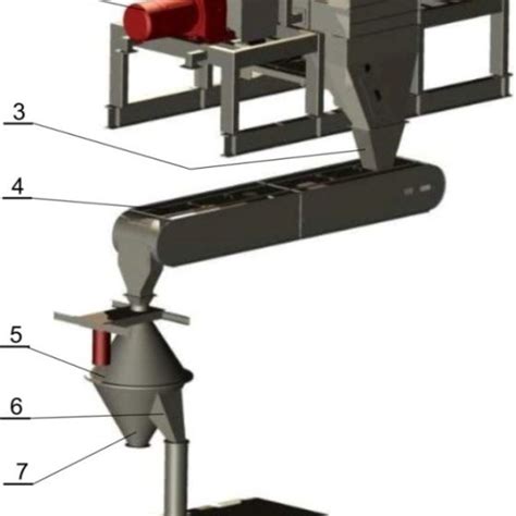 An Example Of Choosing The Parameters Of The System For Automatic Download Scientific Diagram