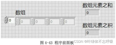 labview数组数据一维数组二维数组索引行列元素替换子数组排序 labview一维数组转二维数组 csdn博客
