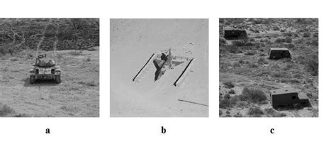 Authentication Verification Of Encrypted Function A Autocorrelation Download Scientific