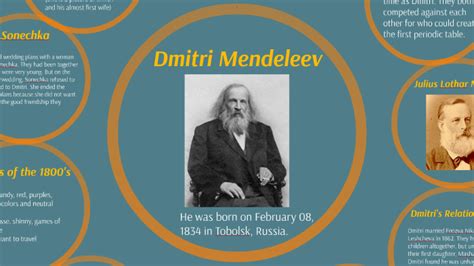 Dmitri Mendeleev By Grace Wills On Prezi
