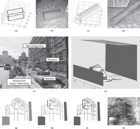 Sparse Point Cloud Approach A Fitted And Matched Cuboid B Actual