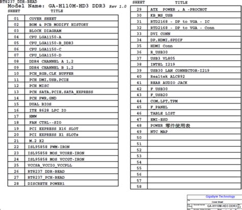 Gigabyte Ga H110m Hd3 Ddr3 Rev 10 Schematicpdf And Boardviewtvw
