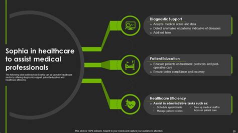 Top 10 Humanoid Robot Powerpoint Presentation Templates In 2025