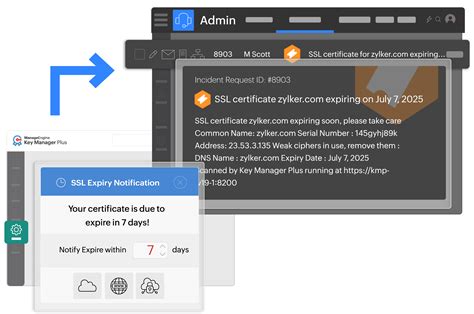 Certificate Management Tool Managing Certificates With Manageengine
