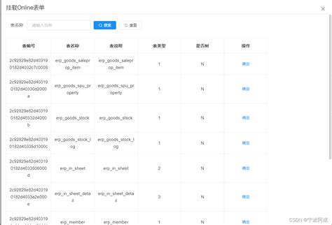 基于jeecgboot的flowable流程支持online表单 一 jeecgboot 如何关联流程 csdn博客
