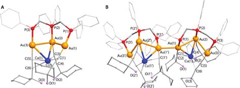 Molecular Views Of The Cation 2a One Of Two Independent Molecules Is