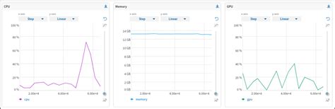 xgboost everything you need to know neptune ai