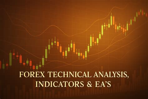 Rainbow Moving Average A Beginners Guide To Forex Trading Success