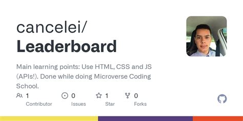 Github Canceleileaderboard Main Learning Points Use Html Css And