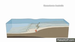 Tsunami Caused By Undersea Landslide [animation] On Make A 