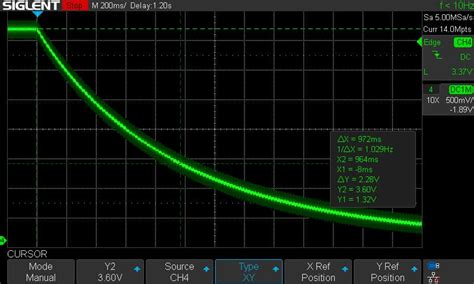 Uno R Rtc Shows Zero Time On Reboot Uno R Wifi Arduino Forum