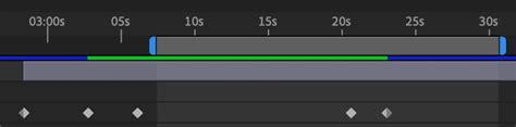 can t drag keyframes of presets or effects adobe product community
