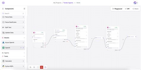 3 Best Ai Automation Tools A Comprehensive Guide To Automate Tasks 3 Best Ai Automation Tools A Comprehensive Guide To Automate Tasks