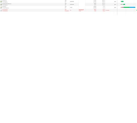 Botframework Webchat Iframe Url Shows Forbidden Stack Overflow