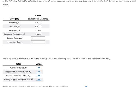 solved in the following data table calculate the amount of