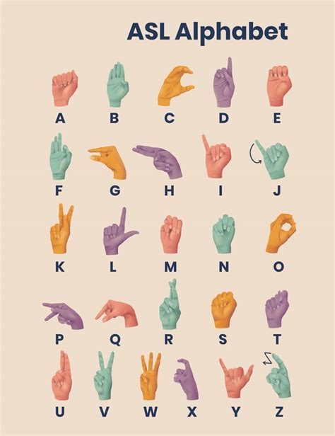 Asl Letters Flash Cards Sign Language Letters American Sign