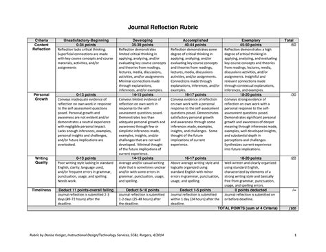 Journal Reflection Rubric Generic Rubric By Denise Kreiger