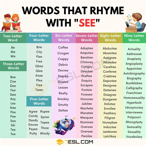 484 Interesting Words That Rhyme With See 7ESL