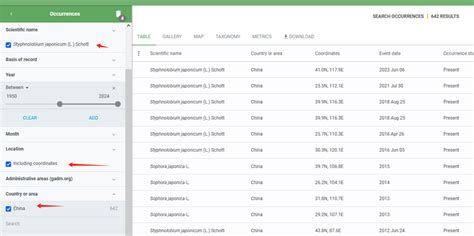 网页手动下载gbif物种分布数据 Leleliu 博客园