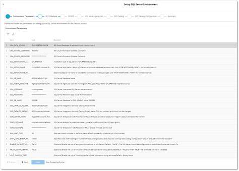 Analysis Models Tabular Environment Setup Technical Documentation For Ifs Cloud