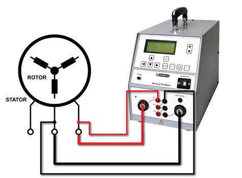 Motor Winding Resistance Test Procedure DV Power