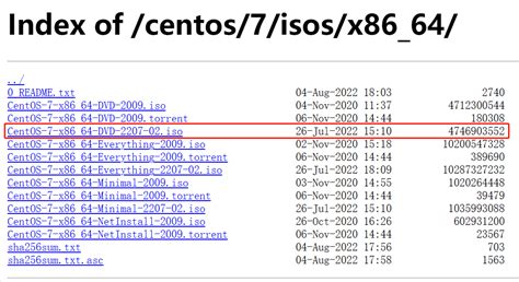 Vmware虚拟机安装新虚拟机创建centos镜像导入linux指令基本操作vm Centos镜像导入anzhung Csdn博客