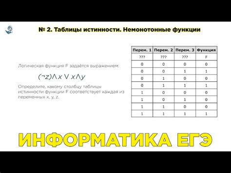 Таблица истинности тест