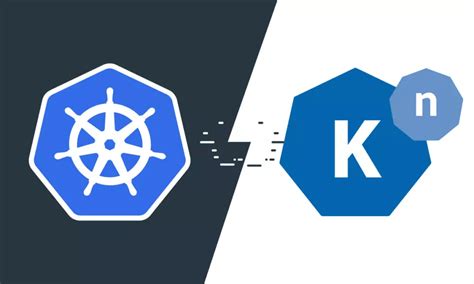 What Do You Need To Know About Knative