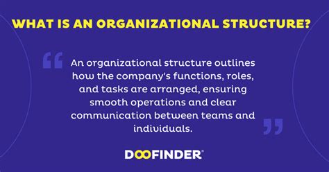 11 Types Of Organizational Structures Examples Example Of Contracting