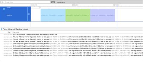 objective c why weird behavior of barrier on concurrent queue