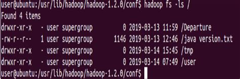 Hadoop Hdfs Commands With Examples Prwatech