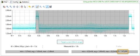 Low Power Optimization Techniques For Arm Cortex M Microcontrollers Mcu On Eclipse