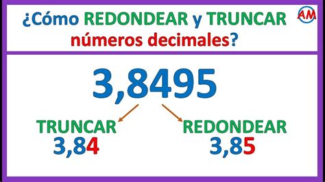 What Is Truncating To 2 Decimal Places