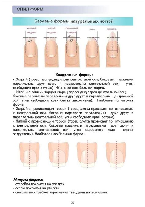 Методичка по маникюру Базовый курс презентация онлайн Маникюр Ногти Маникюр в домашних