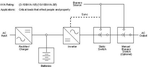 Diagram Intex Ups Diagram Mydiagramonline Diagram Intex Ups Diagram Mydiagramonline