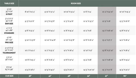 Pool Tables Dimensions
