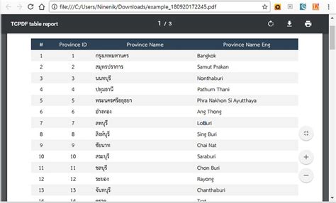 ประยุกต์ datatable ร่วมกับ tcpdf ออกรายงาน ใน codeigniter ตอ คอร์สเรียน
