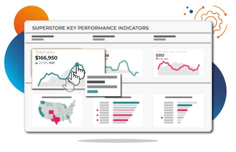 User Experience Testing For Tableau Software