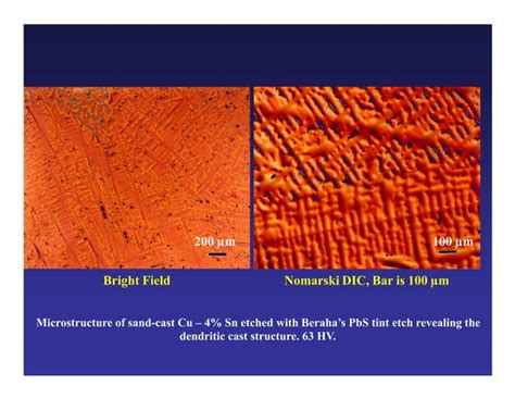 Microstructure Evolution Pptx