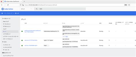 Lab Version Of Helm Chart Of Kubernetes Dashboard Linux Foundation Forums